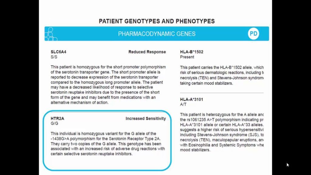 Genotypes and Phenotypes | GeneSight