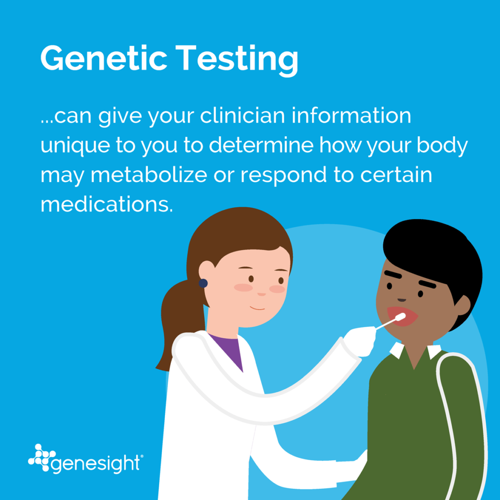 How Your Genes Affect Medication Success | GeneSight