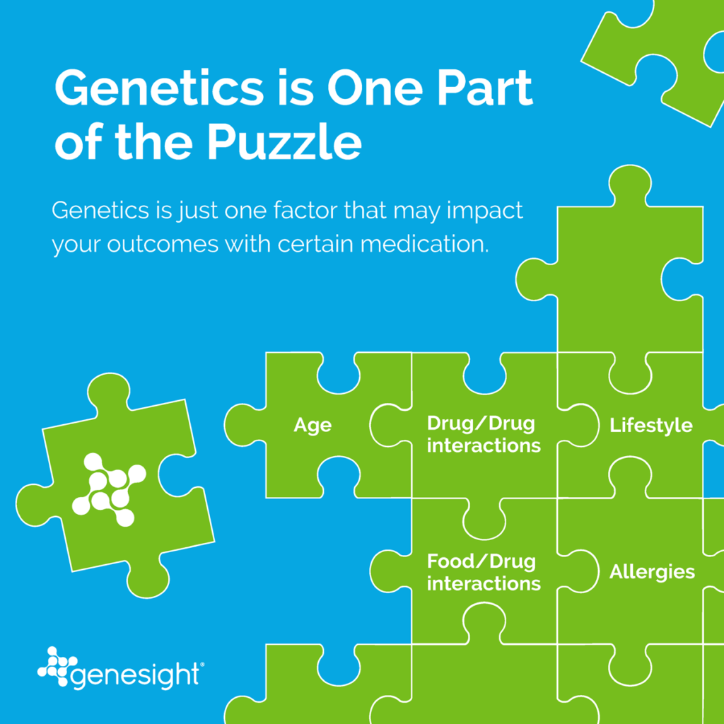 How Your Genes Affect Medication Success | GeneSight
