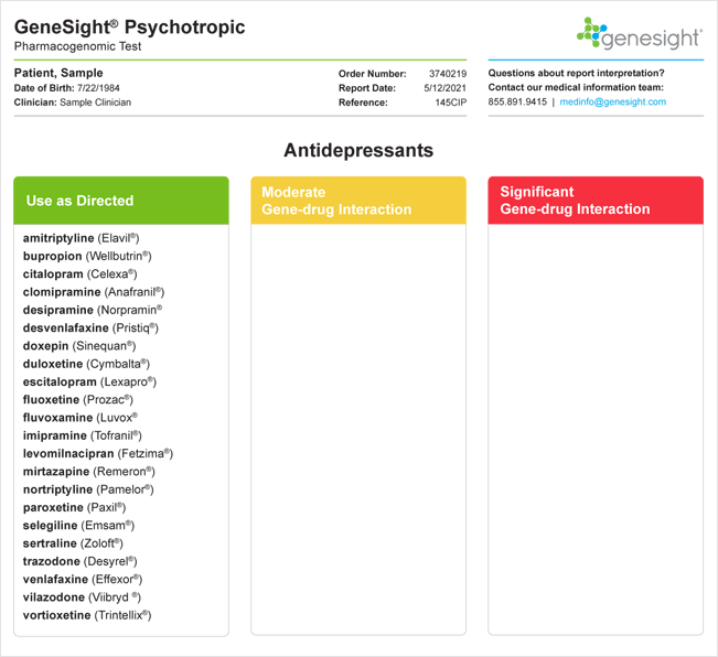 What do I do with an all green report? | GeneSight