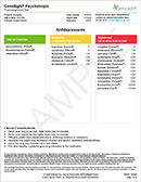GeneSight® Psychotropic Report Details | GeneSight