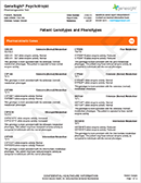 GeneSight® Psychotropic Report Details | GeneSight