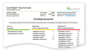 Interpreting the GeneSight® Psychotropic Report | GeneSight