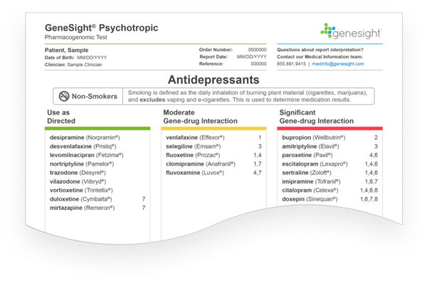 For Patients | GeneSight