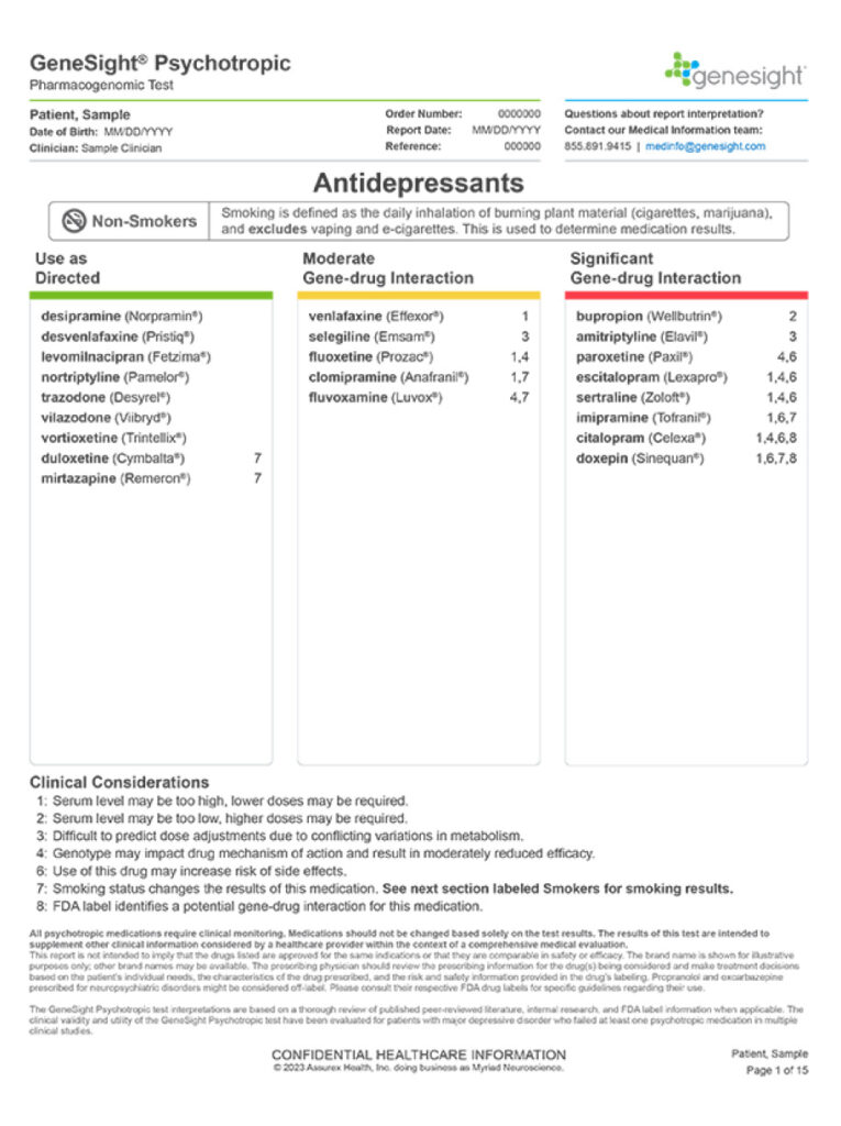 Genetic Testing - Personalized Treatment | GeneSight